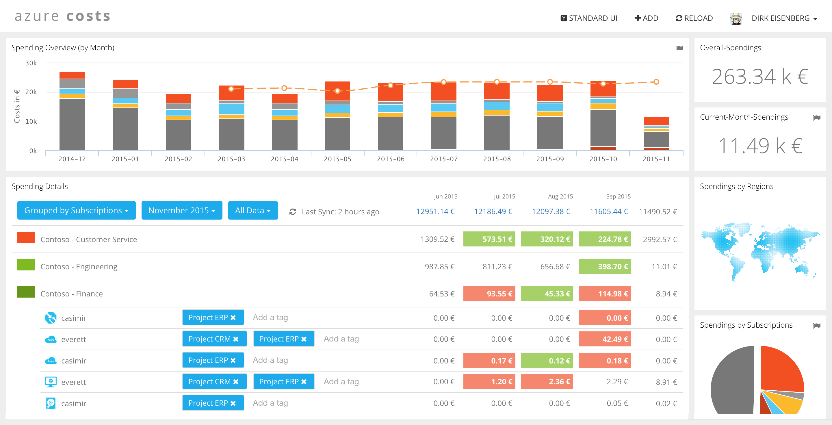 Feature Announcement: Smart Compare | Thoughts about making software